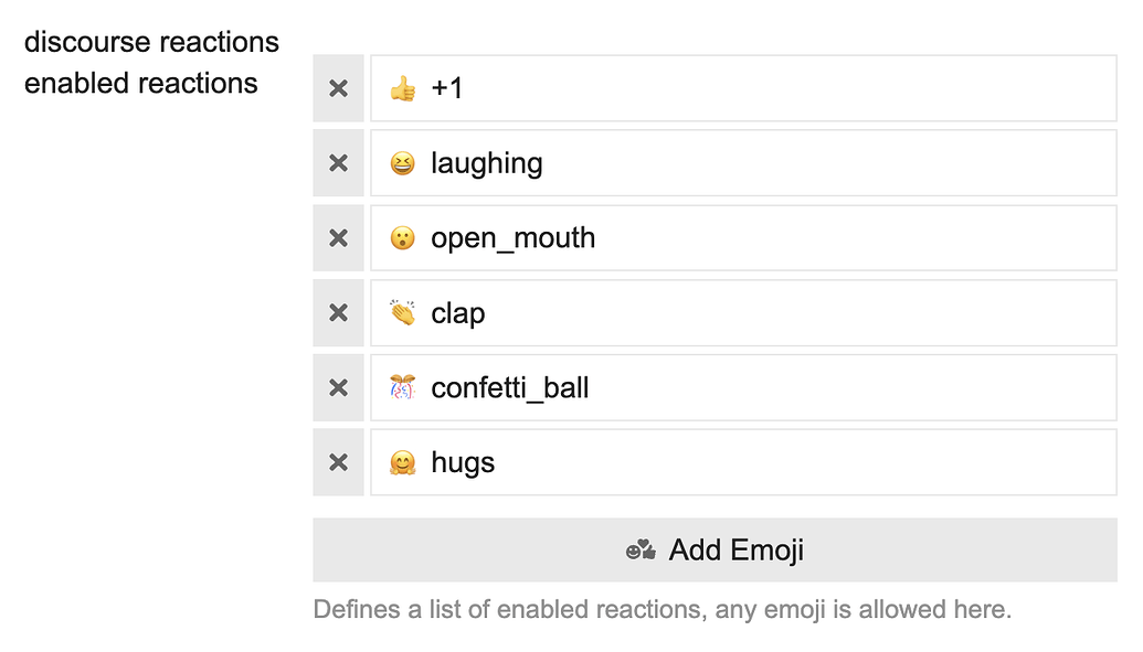 Use 'Reactions' plugin to support emoji responses - Site Feedback ...