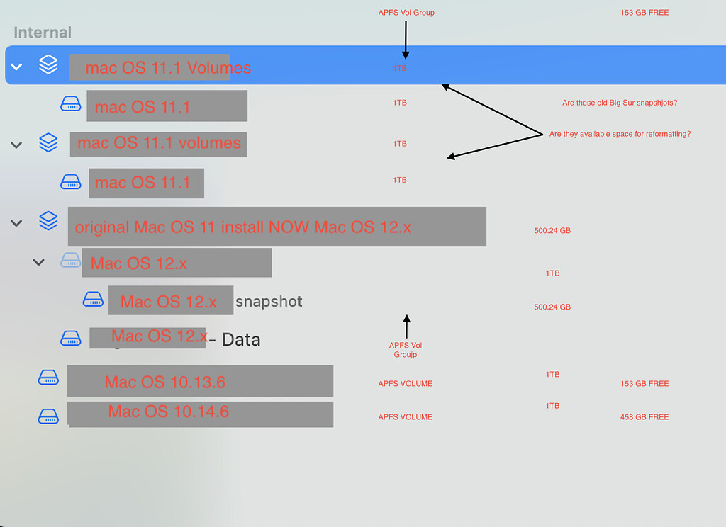 Understanding APFS (trying to, that is) - TidBITS Talk - TidBITS Talk